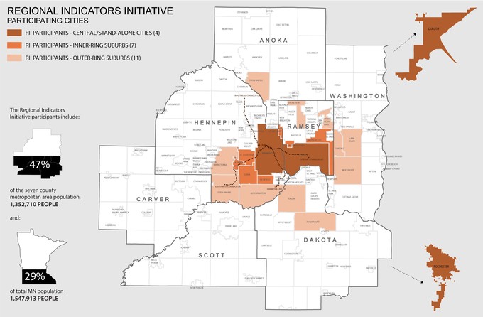 About The Regional Indicators Initiative | RII